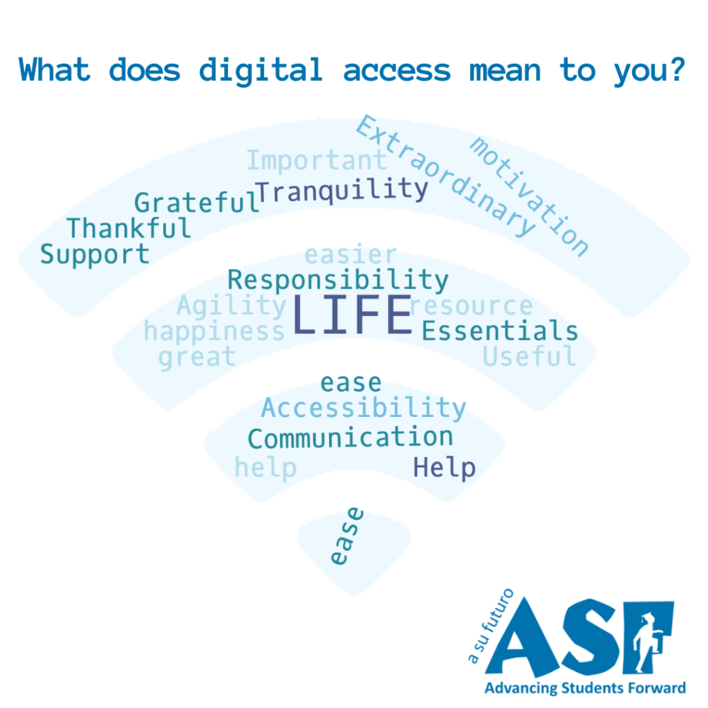 What is the Digital Divide? - Advancing Students Forward